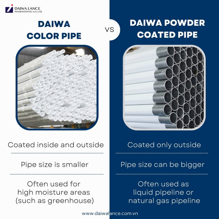 Daiwa Color Pipe vs Daiwa Powder Coated Pipe - Similarities and Differences
